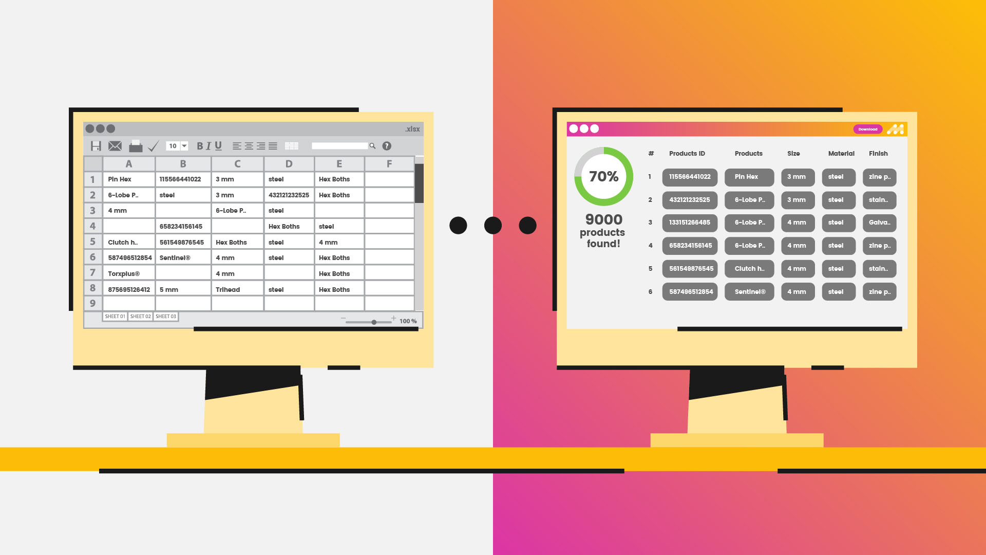Benefits of automated cross referencing and cross reference in bulk - Mydatafactory